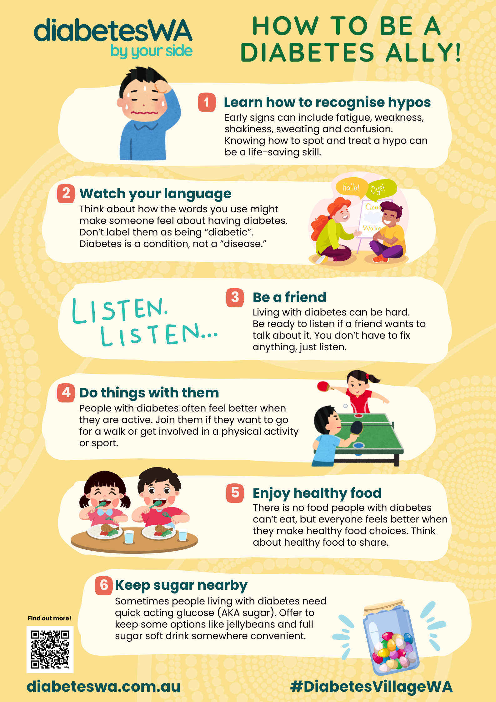 The Diabetes Village | Diabetes WA