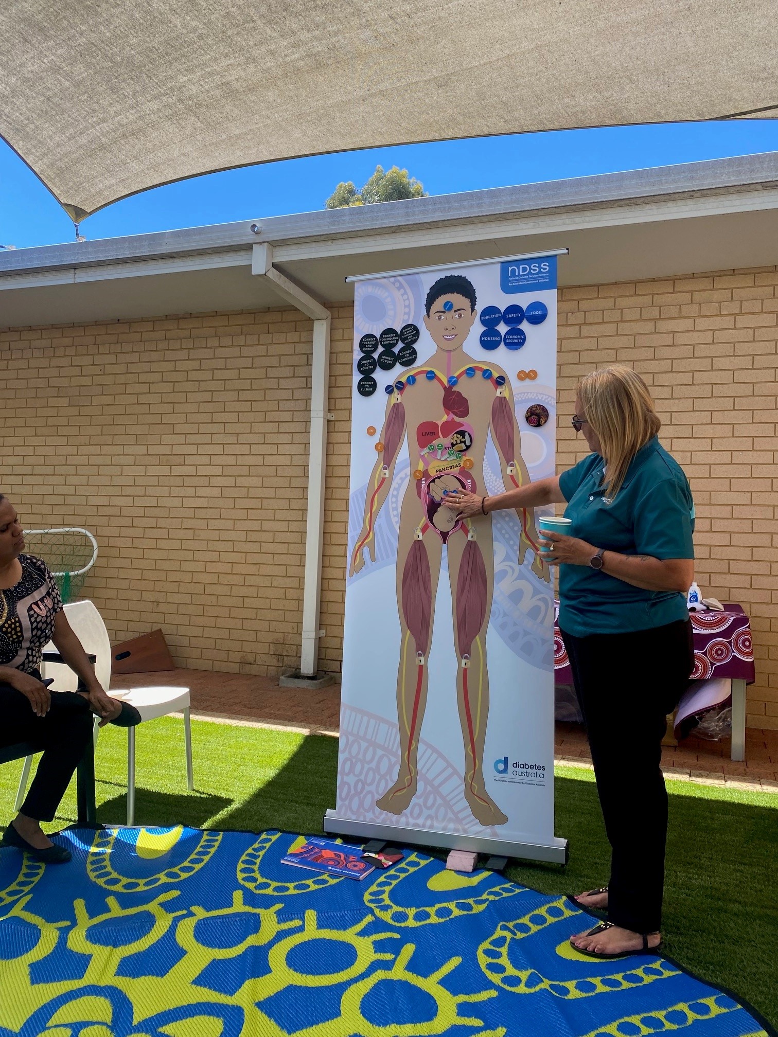 Learn to deliver Diabetes Yarning in your own community with our help ...